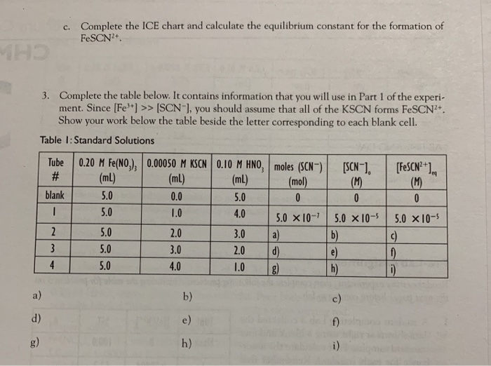 Solved | FeSCN2+1 | | A student completing Lab 3 collected | Chegg.com