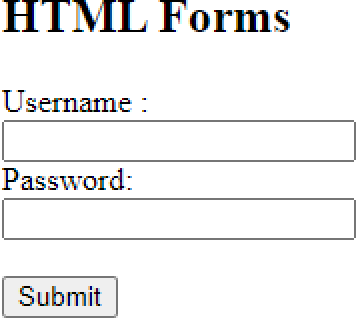 Solved User will enter any number in the above text box and | Chegg.com