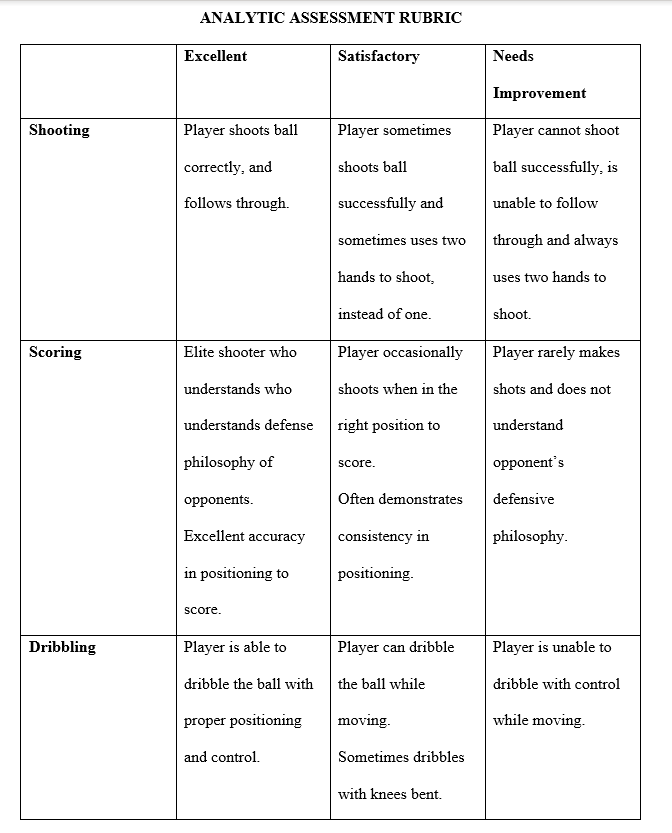 Solved I need help in this table. This is my professor's | Chegg.com
