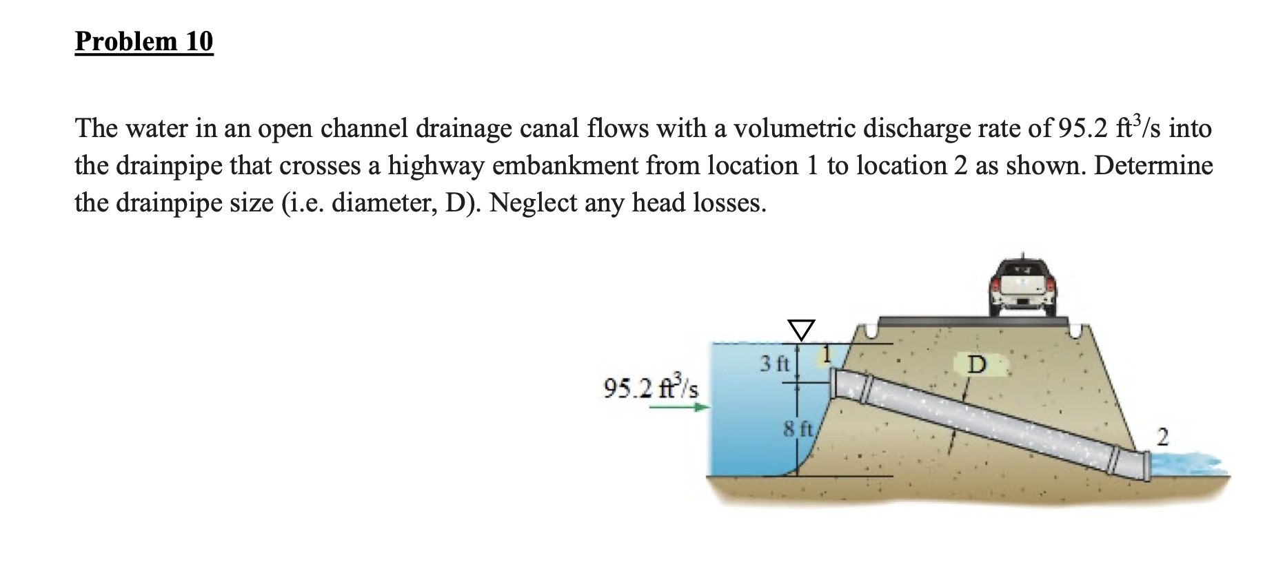 Solved Problem 10 The water in an open channel drainage | Chegg.com