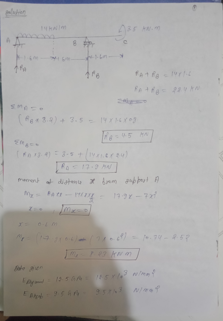 Type the MATLAB / SciLAB code The loading status and | Chegg.com