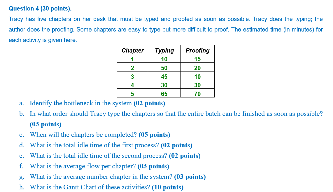 Solved Question 4 (30 points). Tracy has five chapters on | Chegg.com