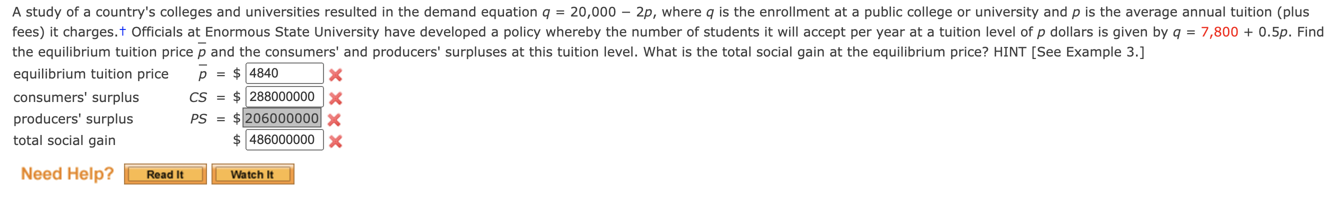 Solved the equilibrium tuition price pˉ and the consumers' | Chegg.com