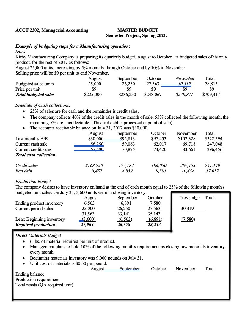 ACCT 2302, Managerial Accounting MASTER BUDGET | Chegg.com