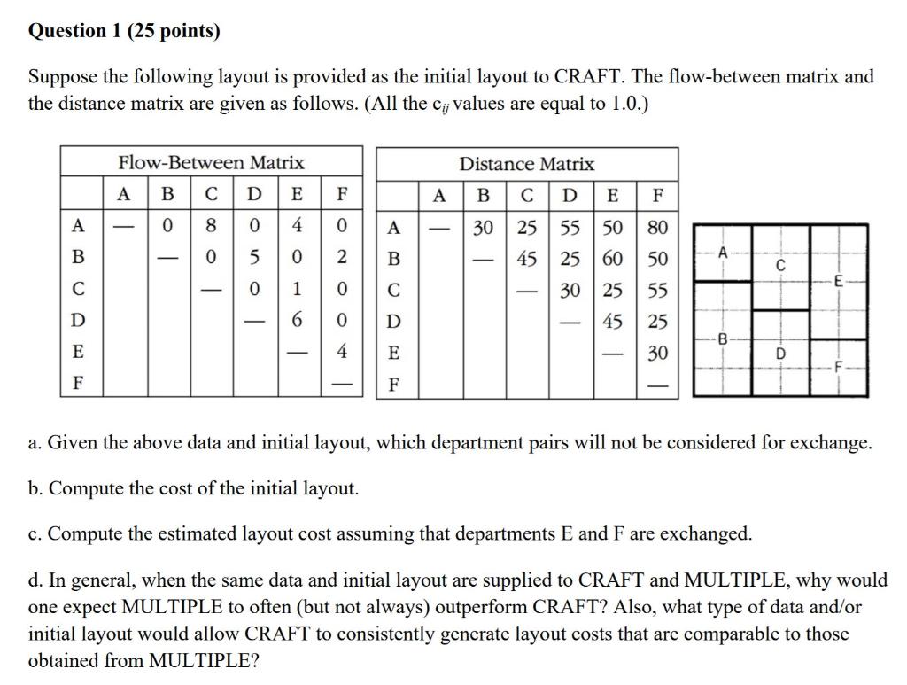 Solved Question 1 (25 points) Suppose the following layout | Chegg.com
