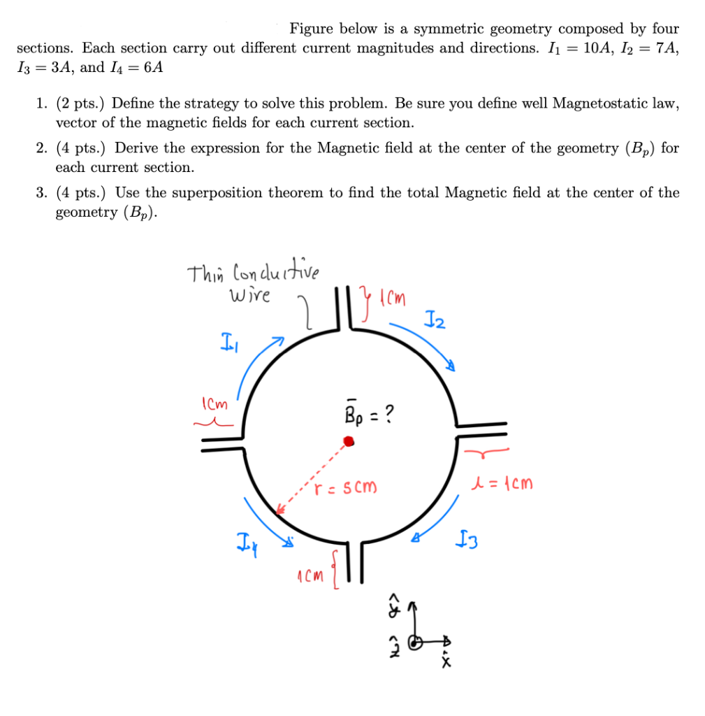 Solved Figure below is a symmetric geometry composed by four | Chegg.com