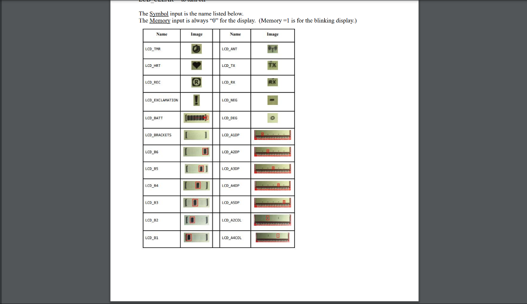 EE 215 Microprocessors LAB#7 OBJECTIVES: 1. Write a | Chegg.com