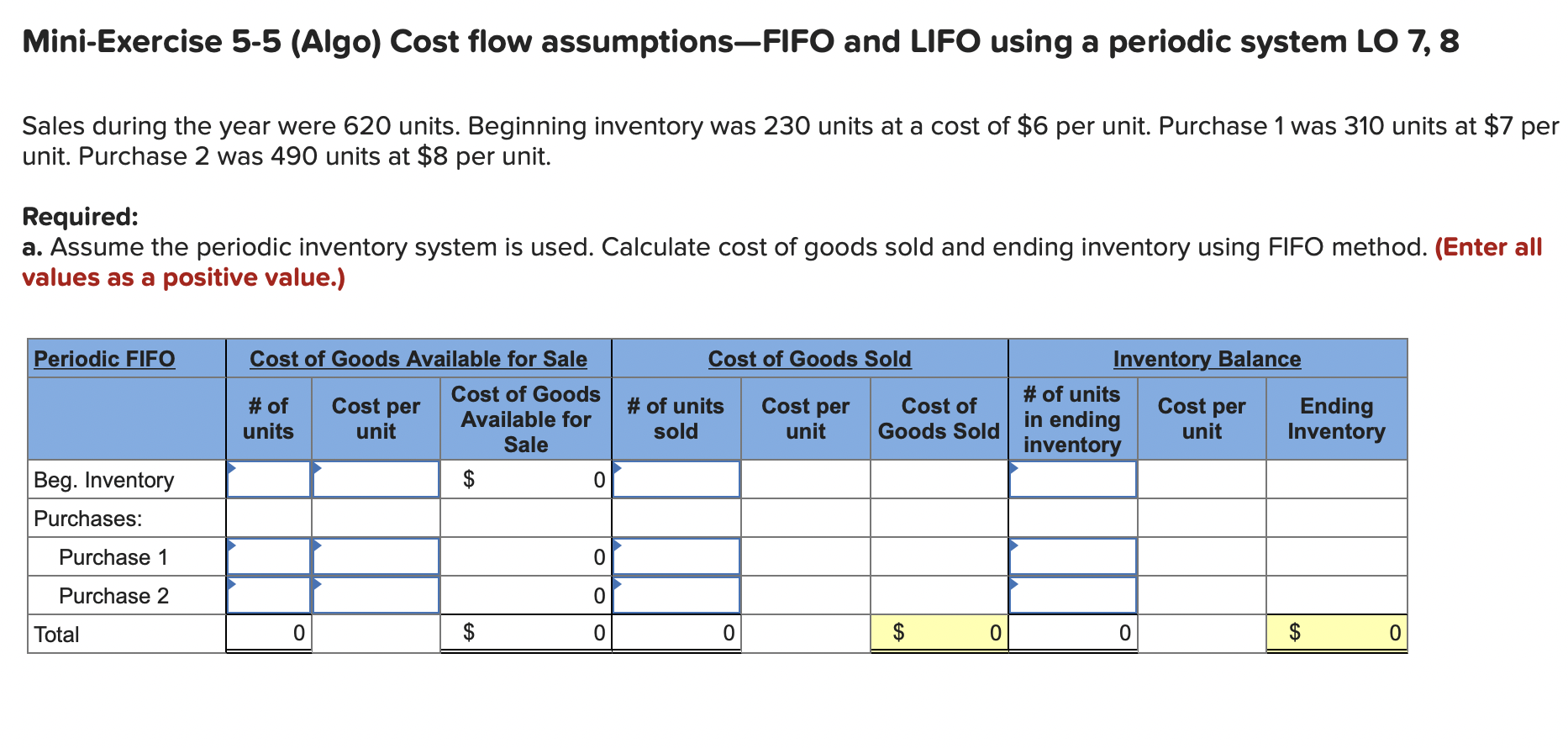 Solved Mini-Exercise 5-5 (Algo) Cost flow assumptions-FIFO | Chegg.com