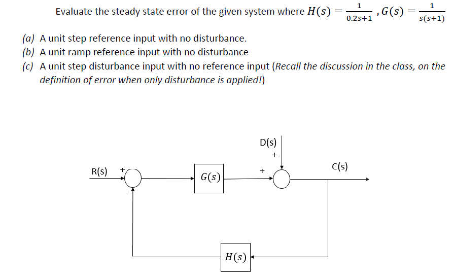Solved Evaluate the steady state error of the given system | Chegg.com