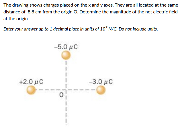 Solved The drawing shows charges placed on the x and y axes. | Chegg.com