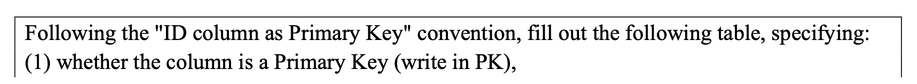 Solved Following the "ID column as Primary Key" convention, | Chegg.com
