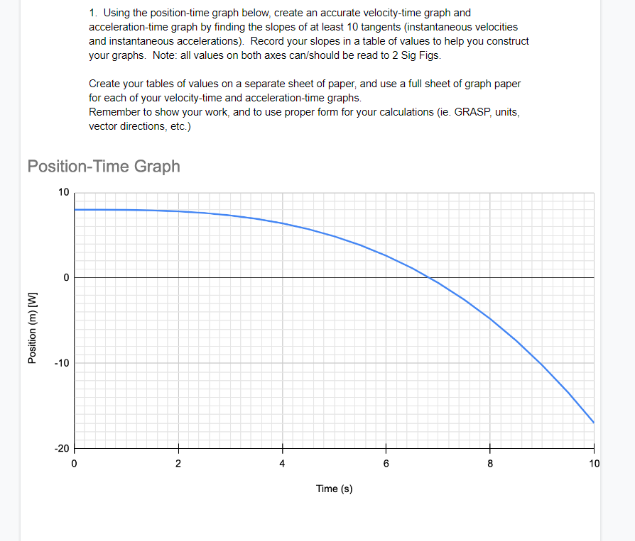 Solved 1. Using the position-time graph below, create an | Chegg.com