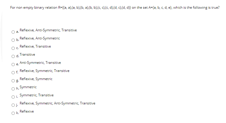 Solved For non empty binary relation R={la, a),(a, b),(b, | Chegg.com
