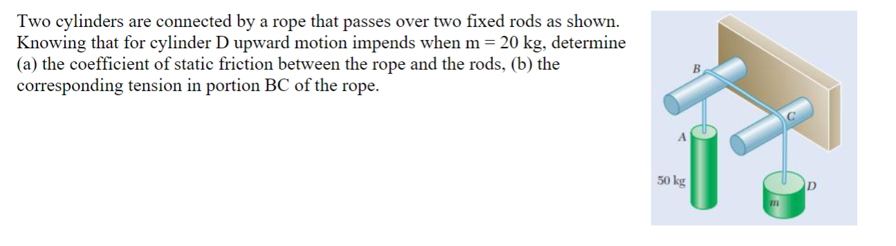 Solved Two cylinders are connected by a rope that passes | Chegg.com