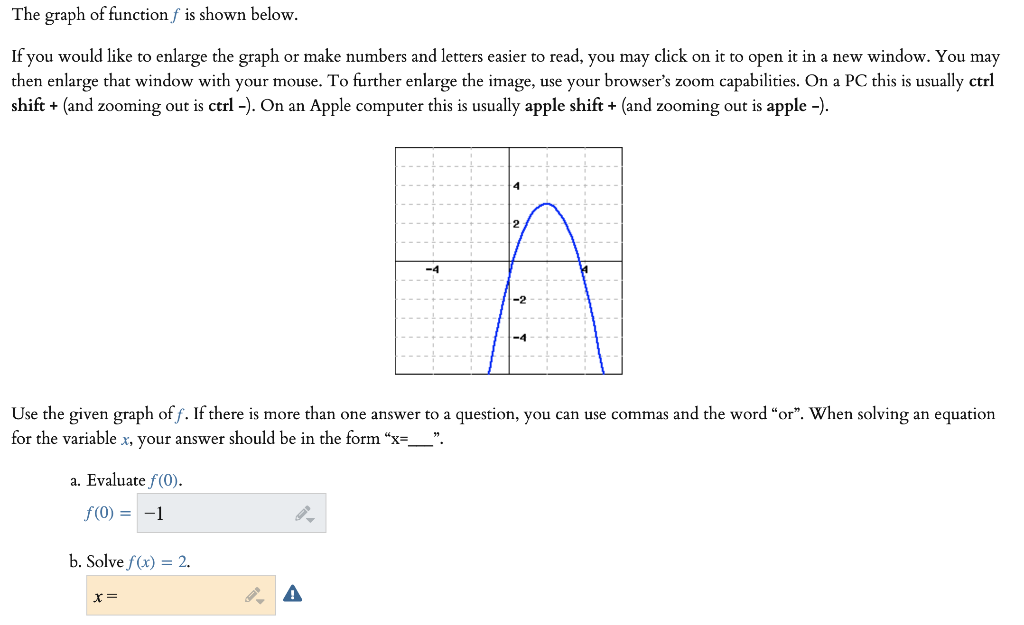 Solved The graph of functionf is shown below. If you would | Chegg.com