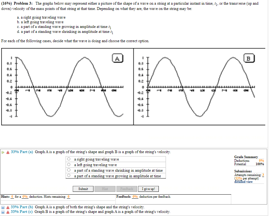 Solved 16\%) Problem 3: The graphs below may represent | Chegg.com