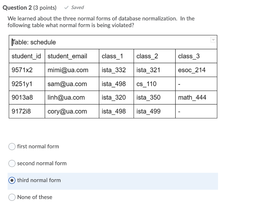 Solved Question 2 (3 points) Saved We learned about the | Chegg.com