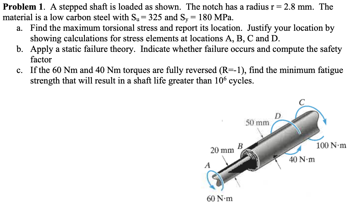 Solved Problem 1. A stepped shaft is loaded as shown. The | Chegg.com