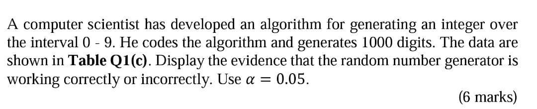 Solved A computer scientist has developed an algorithm for | Chegg.com