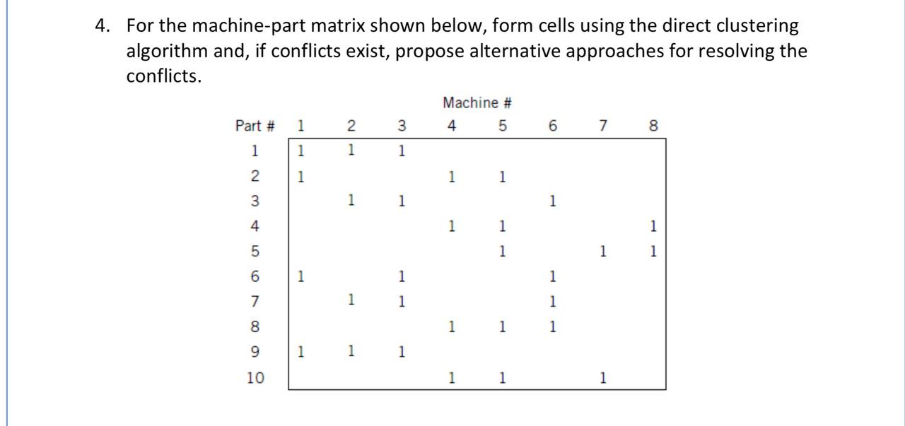 Solved 4. For the machine-part matrix shown below, form | Chegg.com