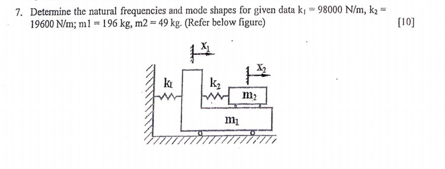 Solved 7. Determine the natural frequencies and mode shapes | Chegg.com