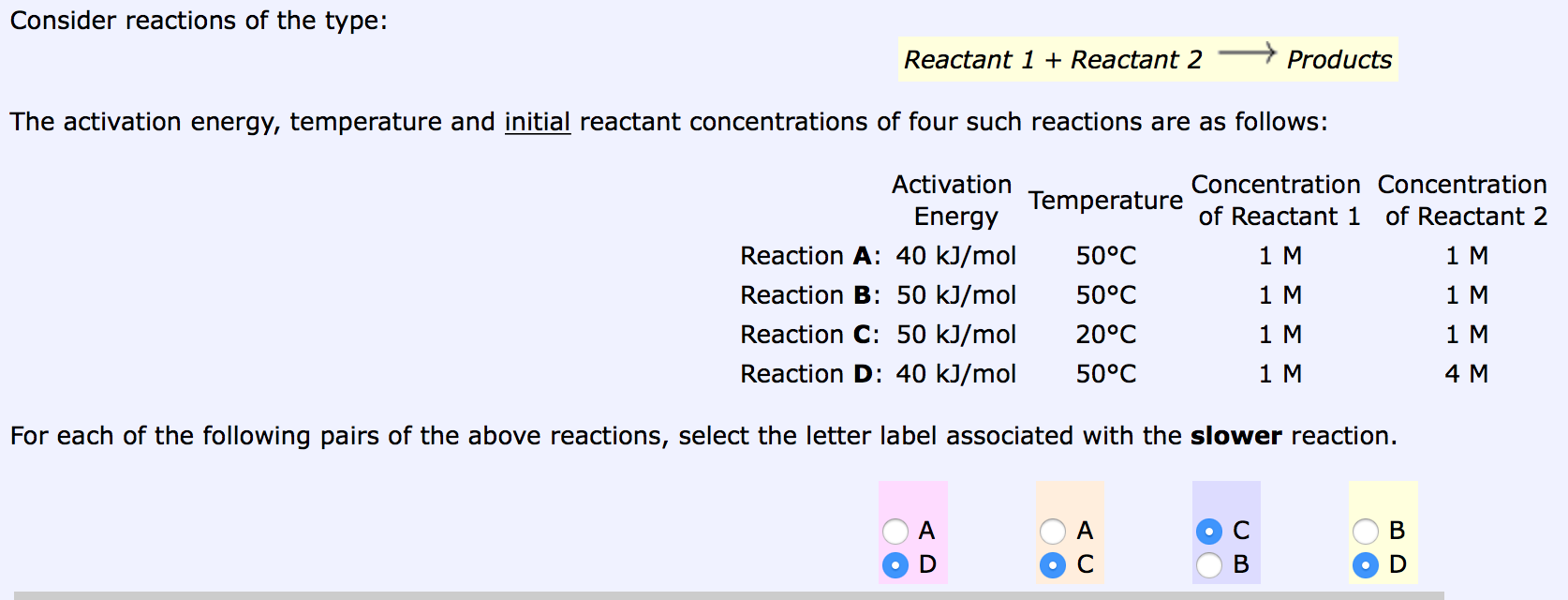 Solved Consider reactions of the type: Products Reactant 1 + | Chegg.com