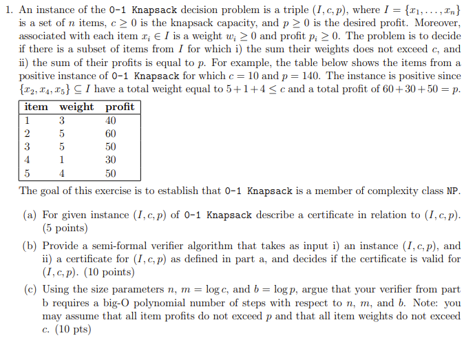 Solved An instance of the 0-1 ﻿Knapsack decision problem is | Chegg.com