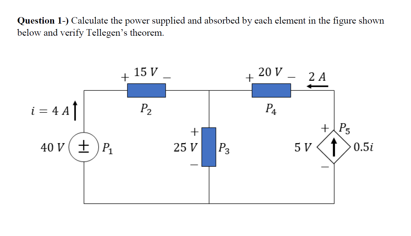 Solved Question 1-) Calculate the power supplied and | Chegg.com