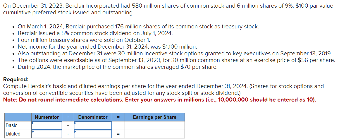 Solved On December 31, 2023, Berclair Incorporated had 580 | Chegg.com