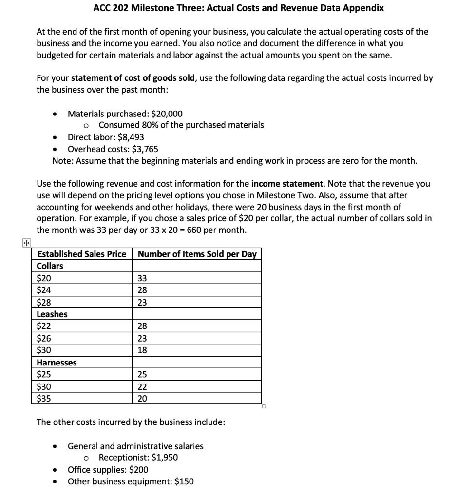 Solved ACC 202 Milestone Three: Actual Costs and Revenue | Chegg.com