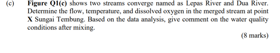 Solved (C) Figure Q1(c) shows two streams converge named as | Chegg.com