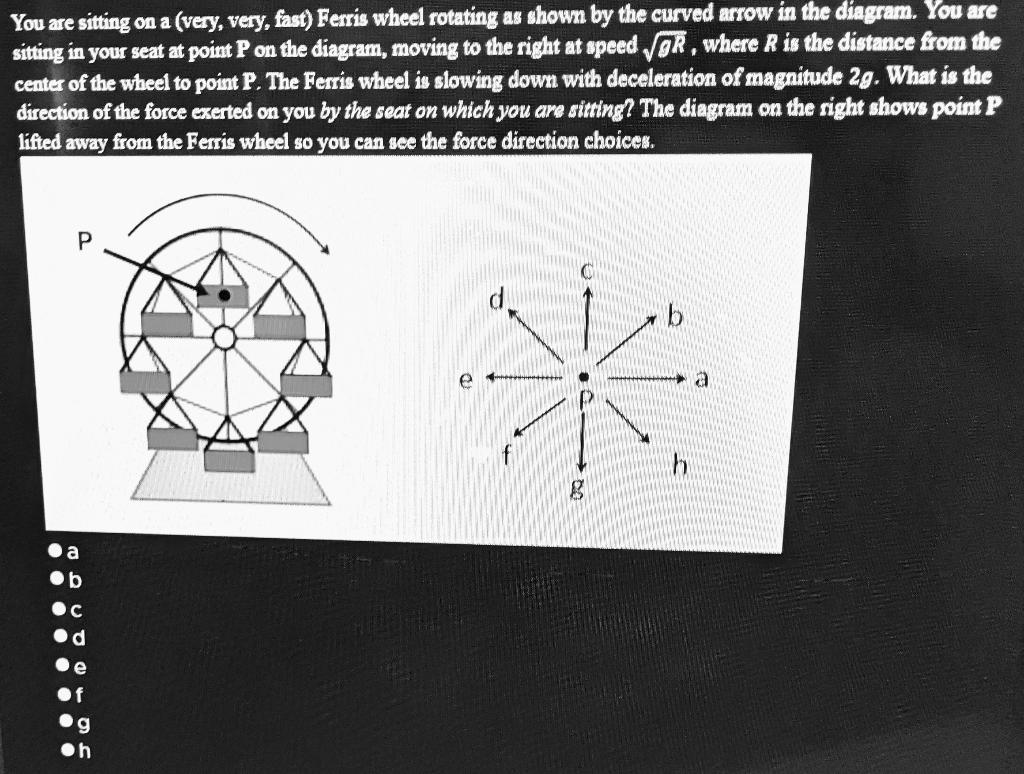 Free Body Diagram Of A Ferris Wheel