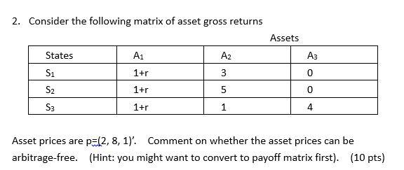 Solved 2. Consider the following matrix of asset gross | Chegg.com