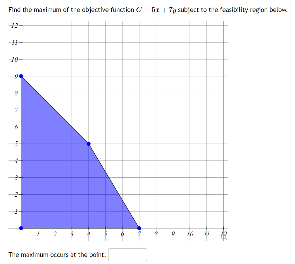 Solved Find The Maximum Of The Objective Function C 5x 7y