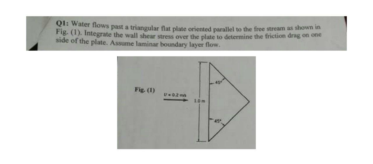 Solved Q1: Water flows past a triangular flat plate oriented | Chegg.com