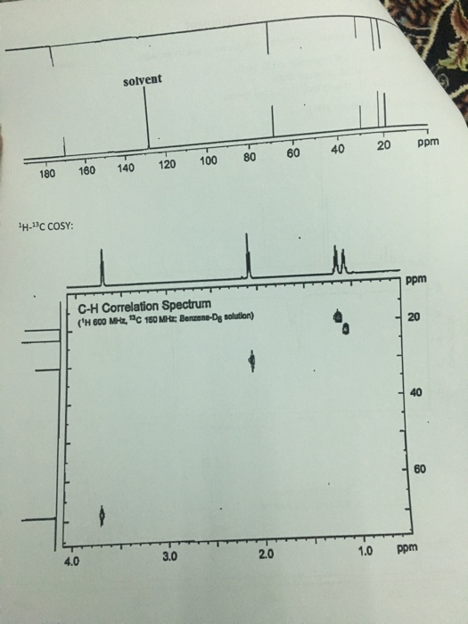 Solved Provide structure for compound 1 consistent with the | Chegg.com