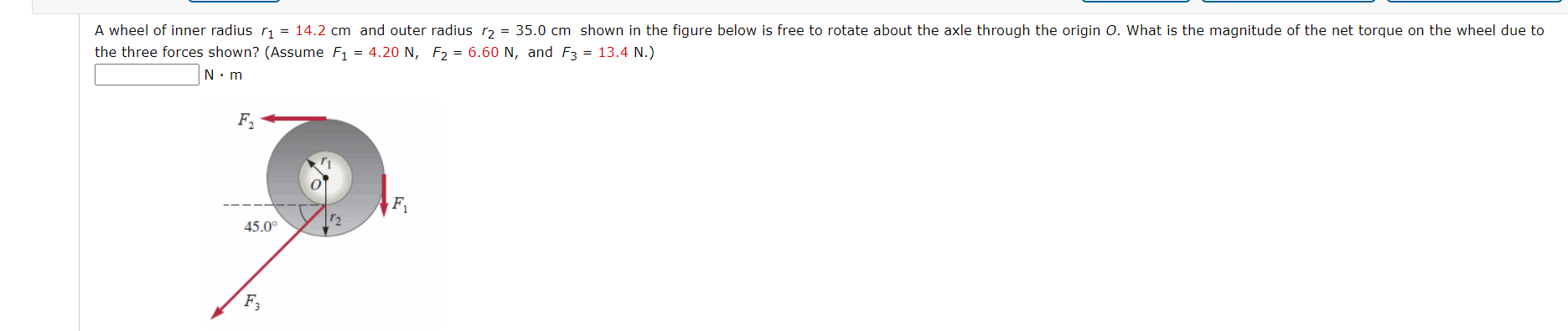 Solved A wheel of inner radius r1 = 14.2 cm and outer radius | Chegg.com