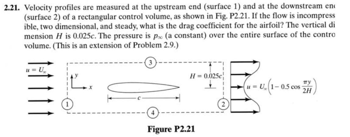 Solved 2.21. Velocity profiles are measured at the upstream | Chegg.com
