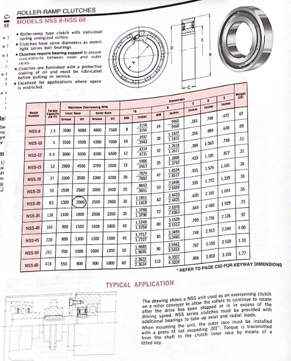 Solved - Roller-ramp type clutch with individual spring | Chegg.com
