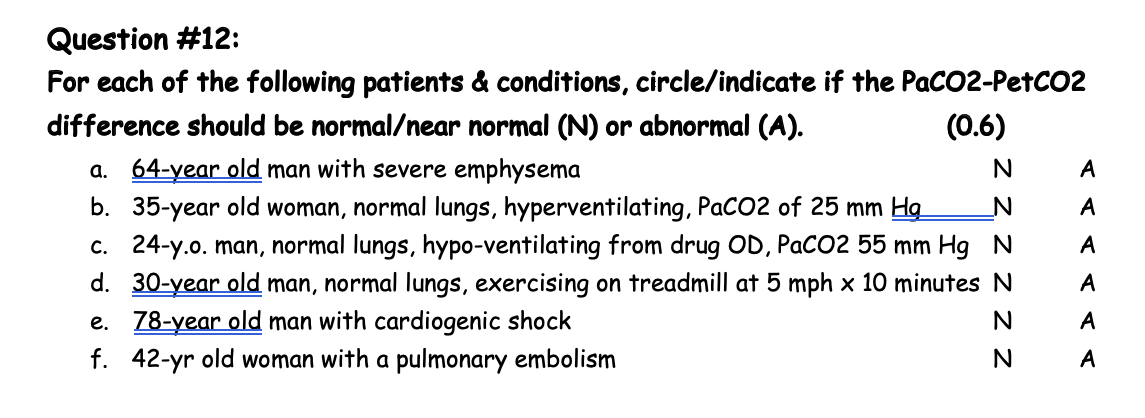 Solved For each of the following patients \& conditions, | Chegg.com