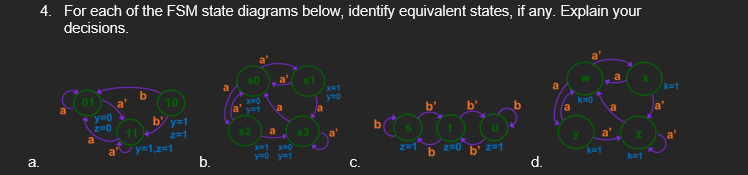 Solved For each of the FSM state diagrams below, identify | Chegg.com