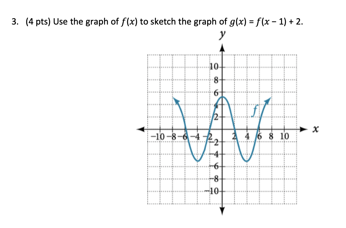 Solved 3. (4 pts) Use the graph of f(x) to sketch the graph | Chegg.com Solved 3. (4 pts) Use the graph of f(x) to sketch the graph | Chegg.com