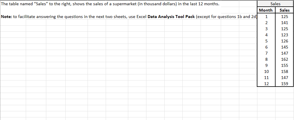 Solved The table named "Sales" to the right, shows the sales | Chegg.com