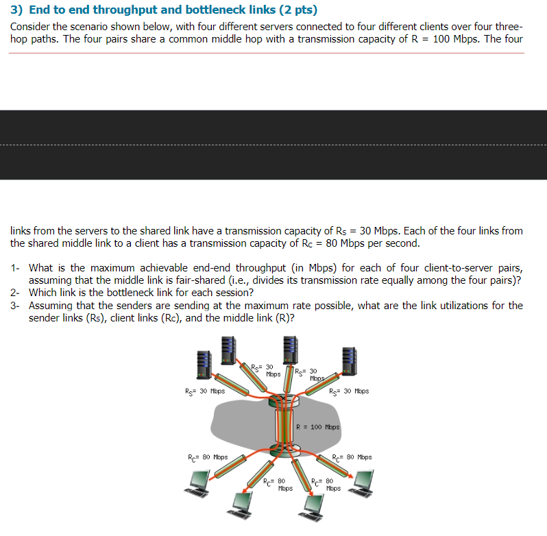 3) End to end throughput and bottleneck links (2 pts) | Chegg.com