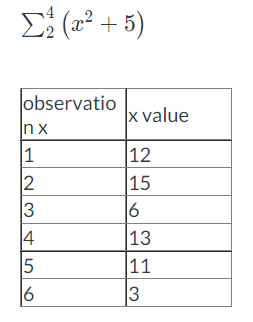 Solved ∑24(x2+5) | Chegg.com