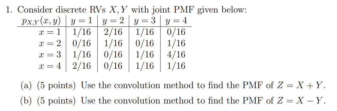 Solved 1. Consider discrete RVs X,Y with joint PMF given | Chegg.com
