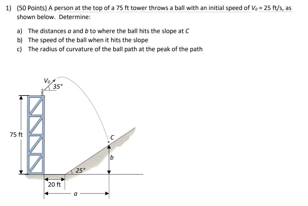 Solved 1) (50 Points) A person at the top of a 75 ft tower | Chegg.com