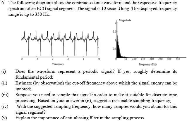 Solved 6. The following diagrams show the continuous-time | Chegg.com