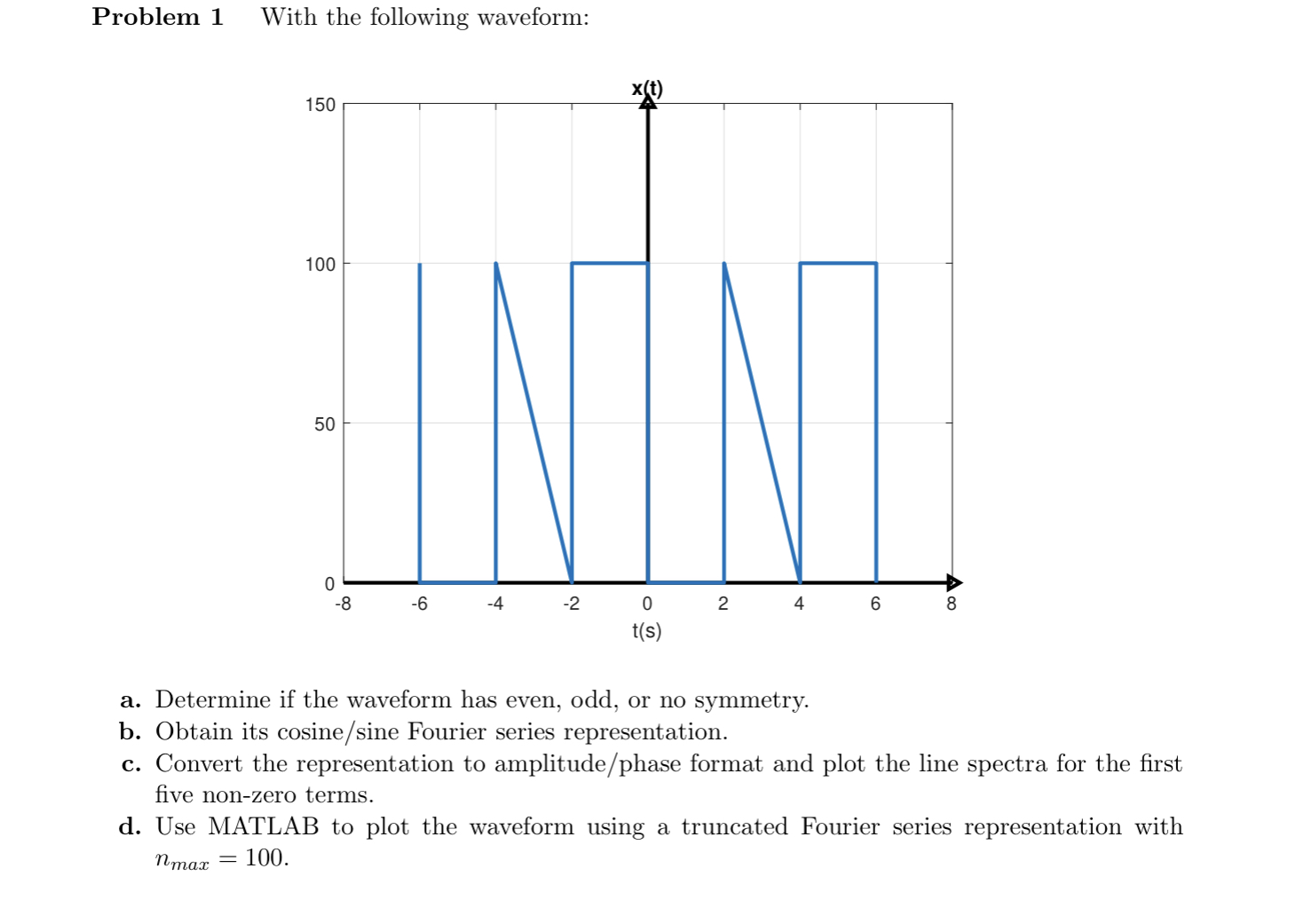 Solved Problem 1 With the following waveform: a. Determine | Chegg.com