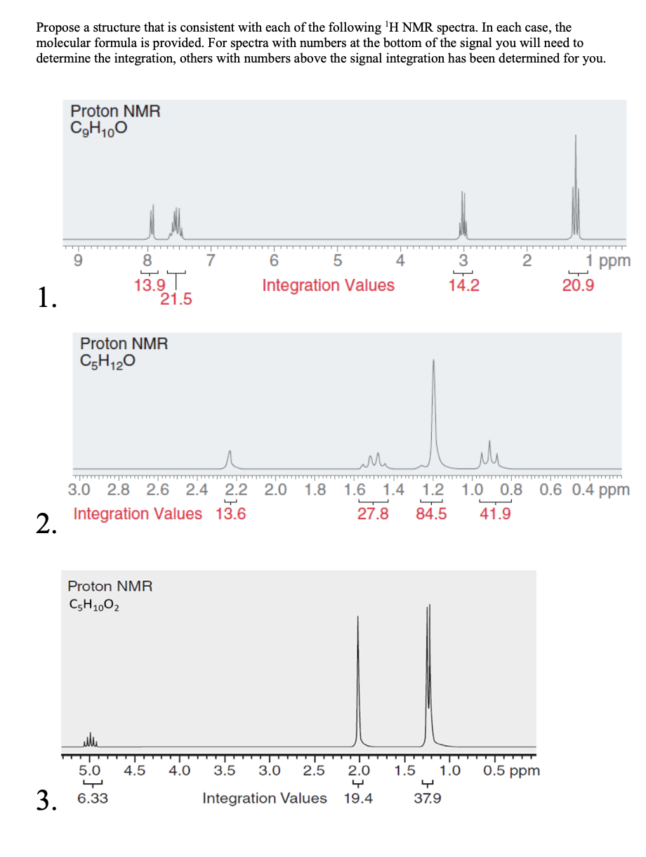 Solved by an EXPERT Propose a structure that is consistent with each of | Chegg.com